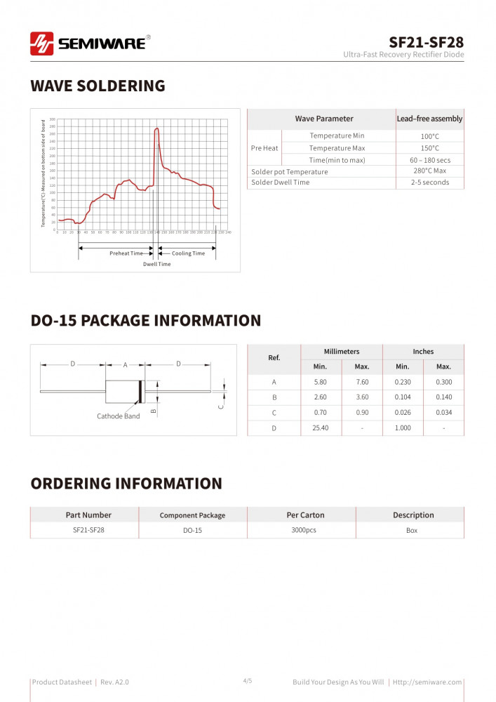 SEMIWARE SF21 datasheet page 4