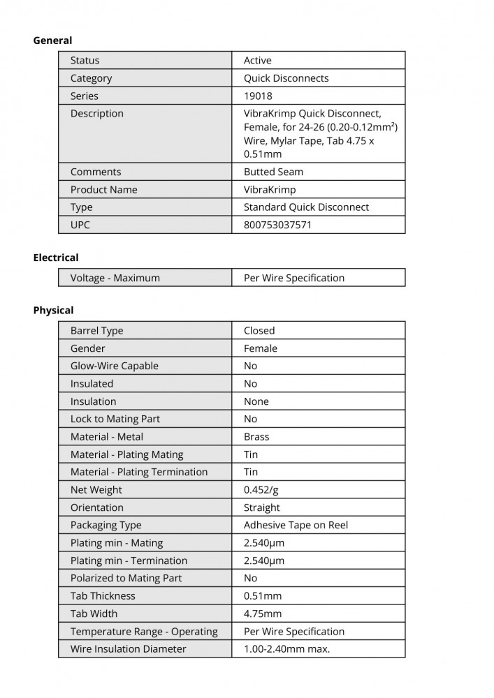 Product document page 2