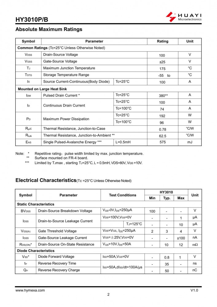 HY3010P datasheet page 2