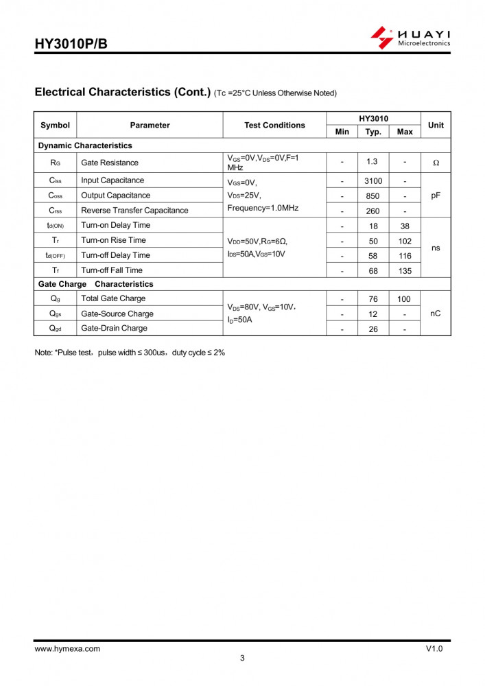 HY3010P datasheet page 3