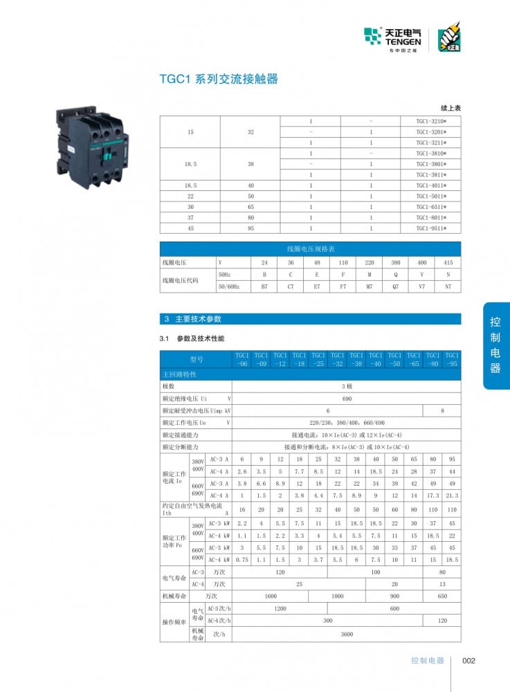 TGC1 series datasheet page 2