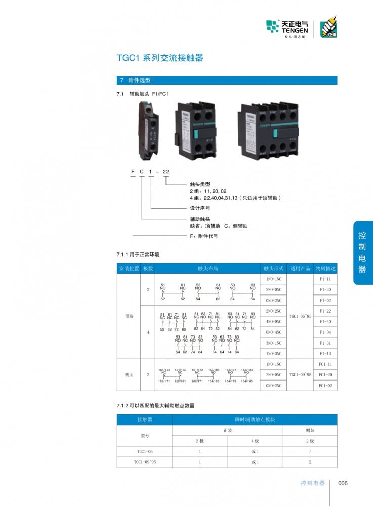 TGC1 series datasheet page 6
