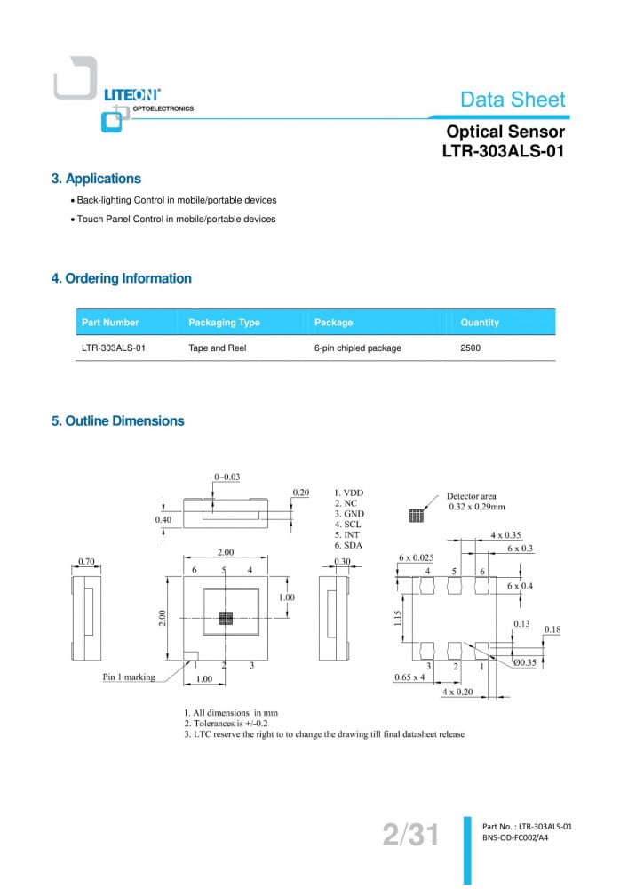 LTR-303ALS-01 datasheet page 3