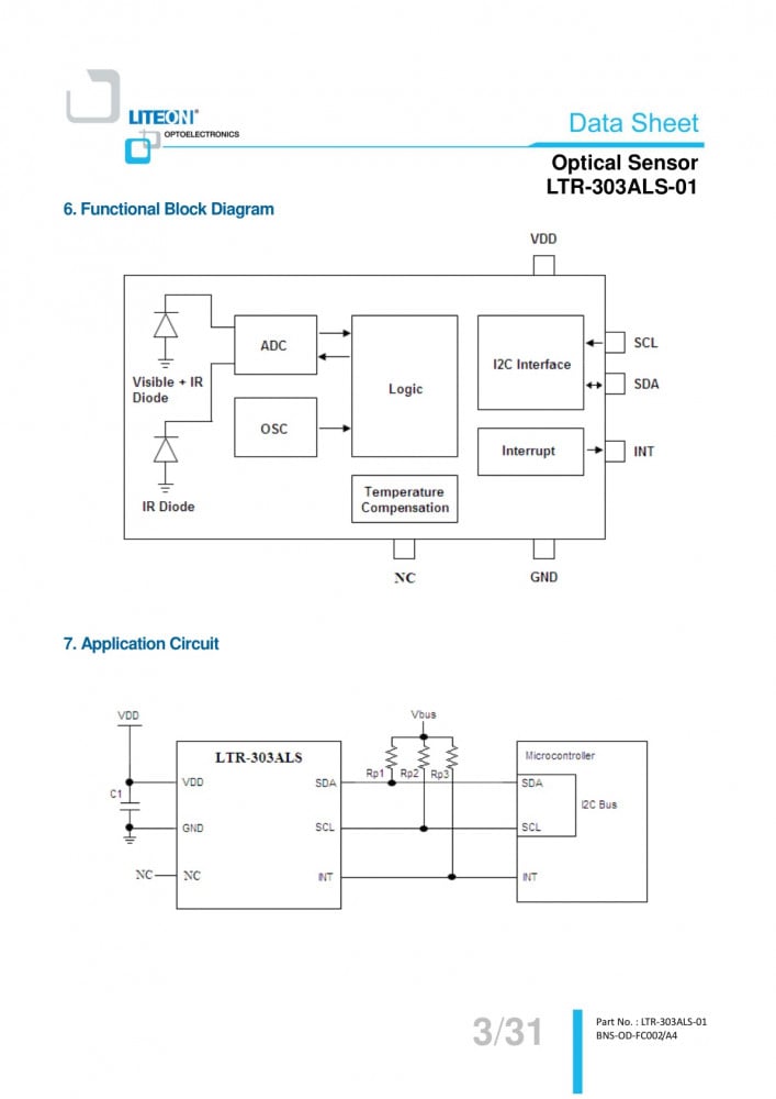 LTR-303ALS-01 datasheet page 4