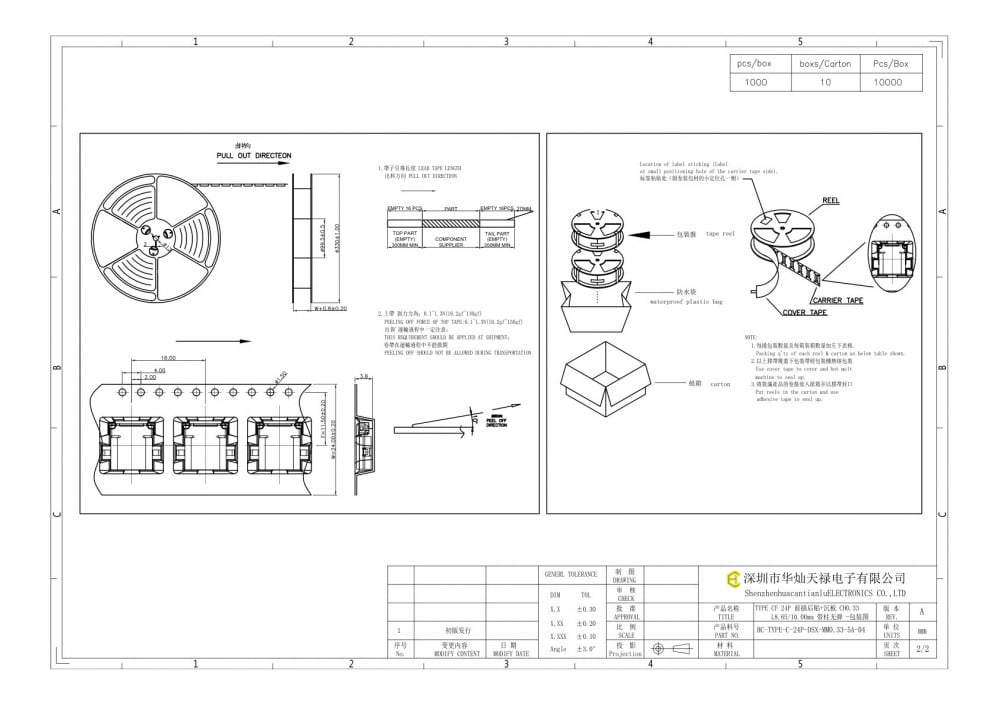 HCTL HC-TYPE-C-24P-DS10.0-MM0.33-5A-04 document page 2