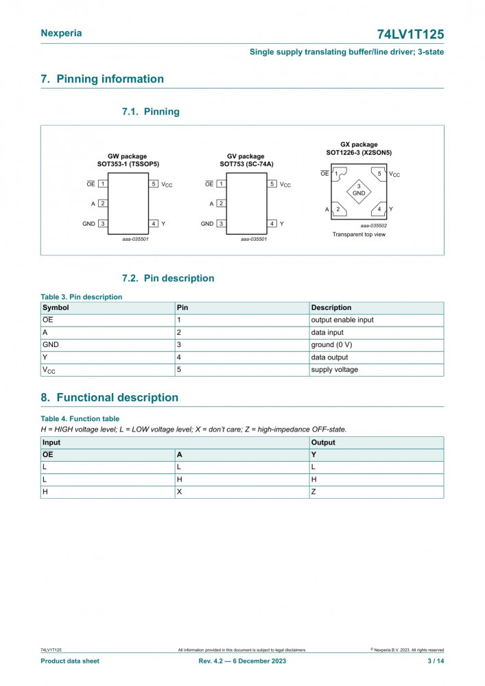 74LV1T125GWH datasheet page 3