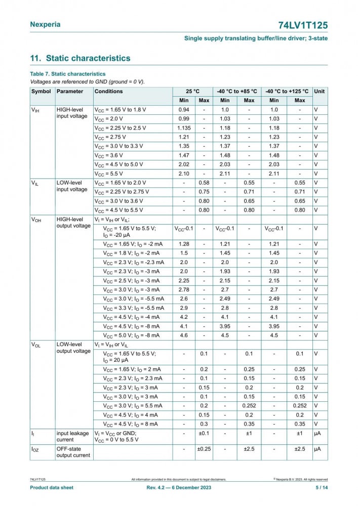 74LV1T125GWH datasheet page 5