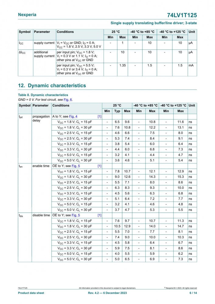 74LV1T125GWH datasheet page 6