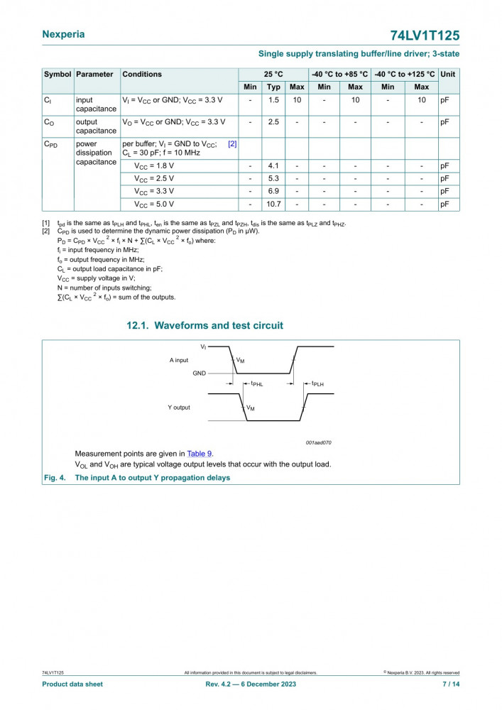 74LV1T125GWH datasheet page 7