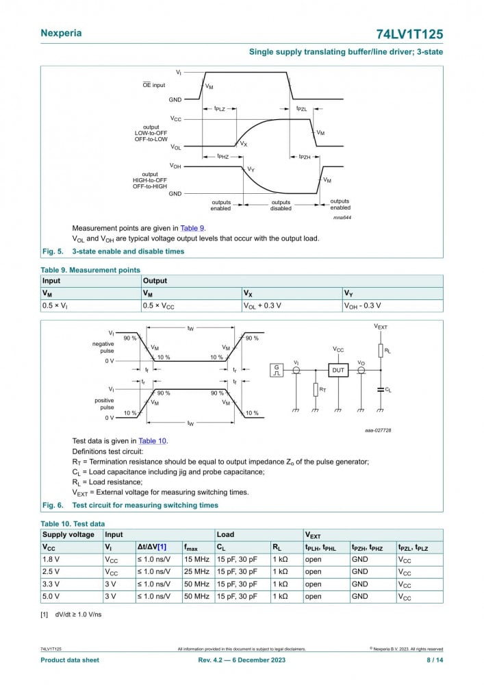 74LV1T125GWH datasheet page 8