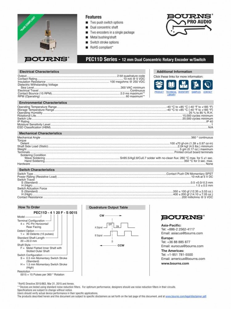 BOURNS PEC11D series datasheet page 1