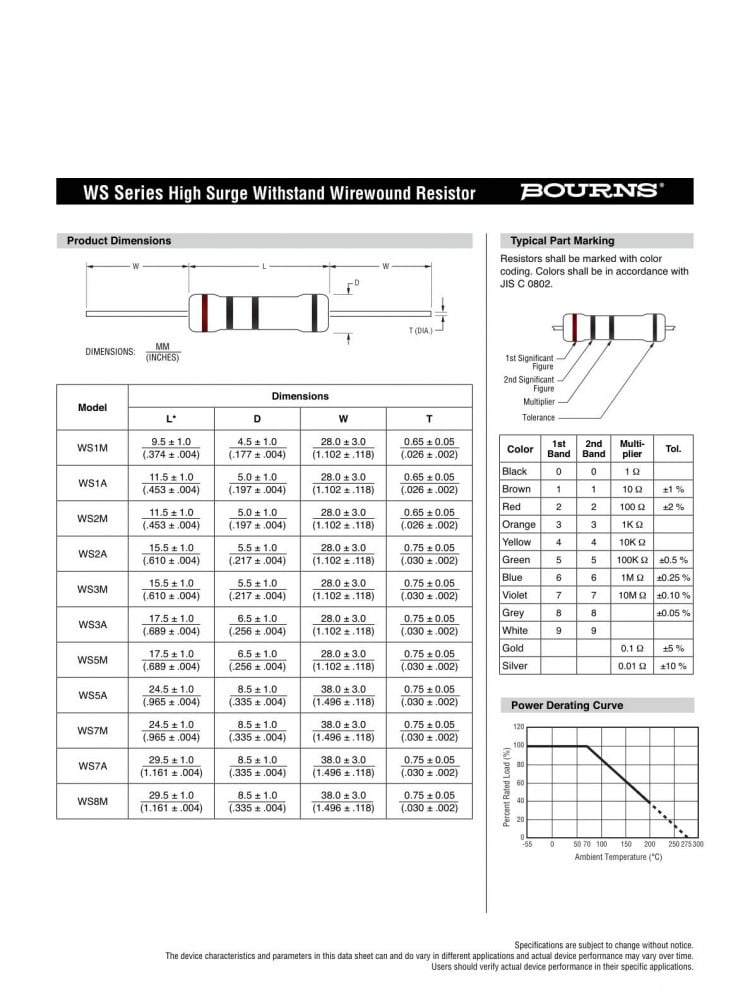 BOURNS WS Series datasheet page 2