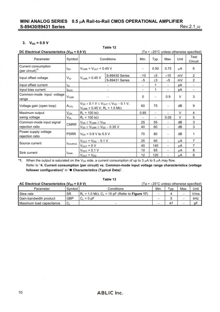 ABLIC datasheet page 10