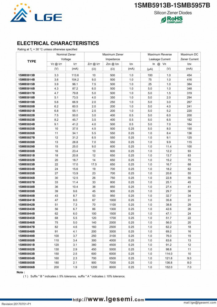 LGE 1SMB5923B datasheet page 2