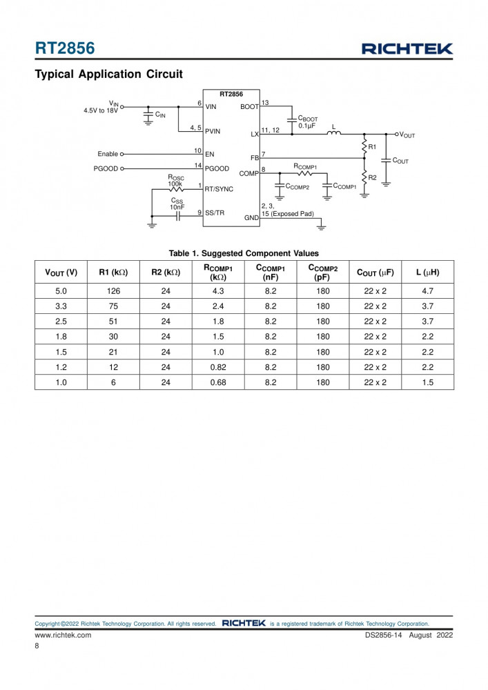 RT2856 technical document page 8