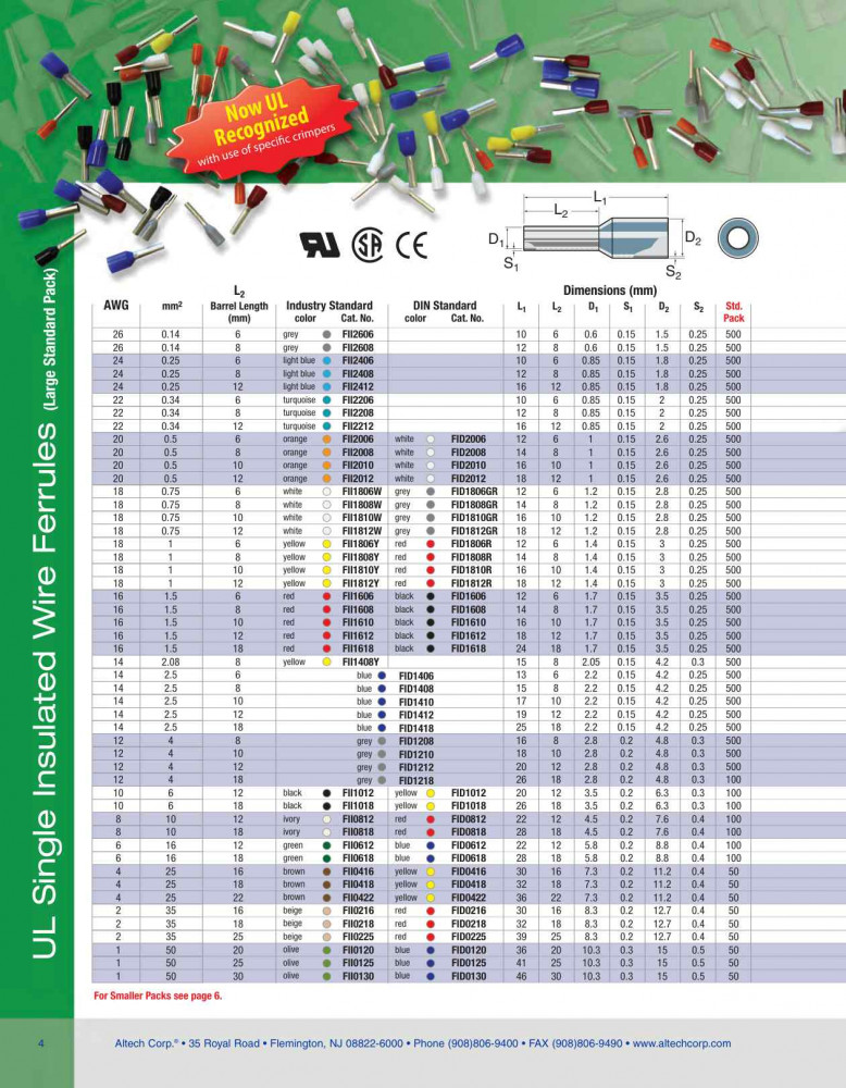 Altech ferrule catalog page 4
