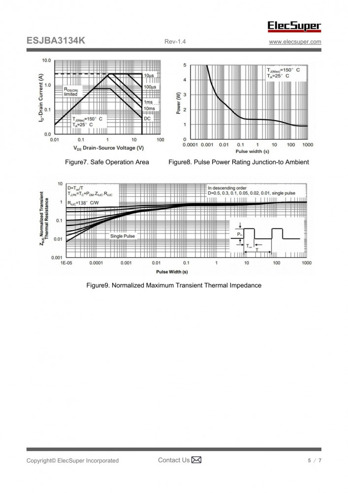 ESJBA3134K datasheet page 5