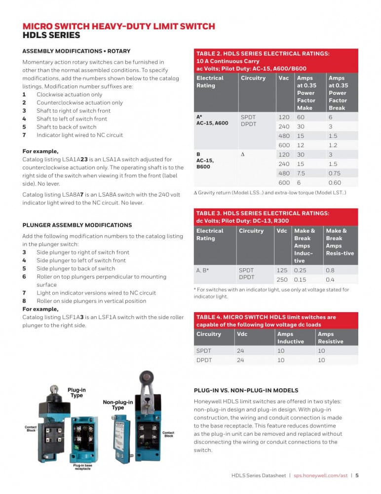 Honeywell HDLS documentation page 5