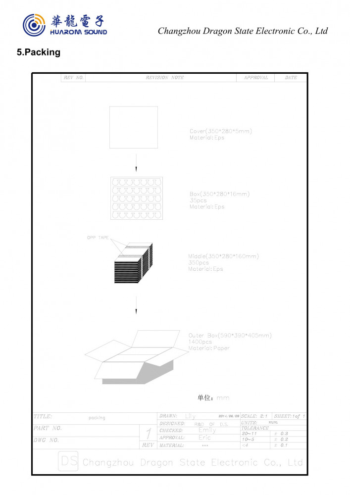 HDK-4004BB-2W approval document page 8