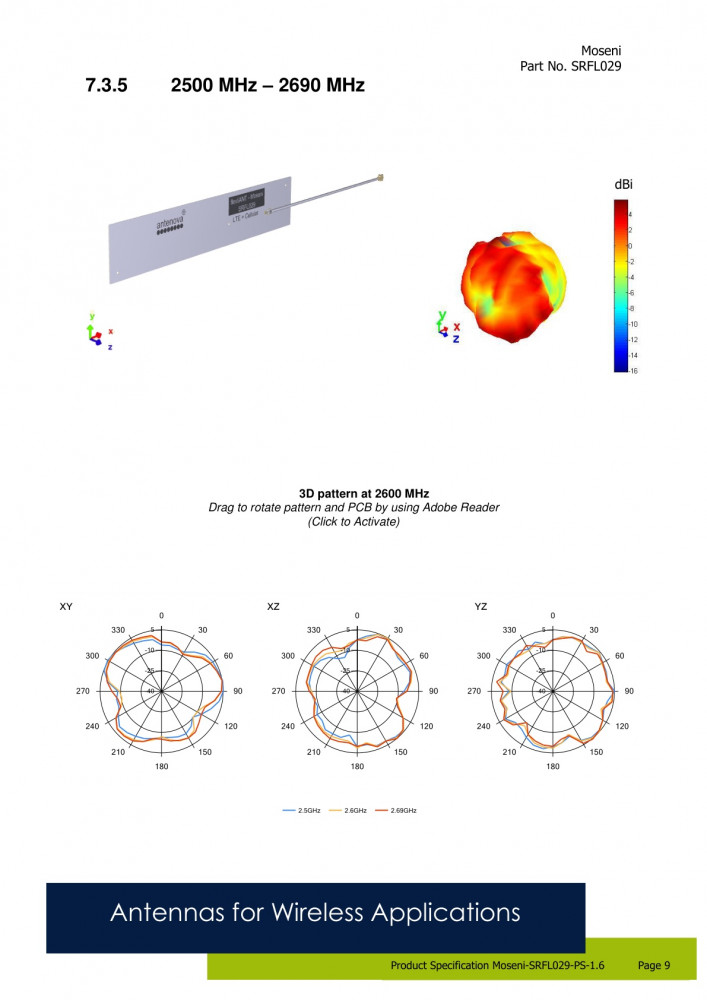SRFL029-150 datasheet page 9