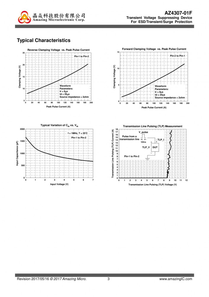 AZ4307-01F datasheet page 3