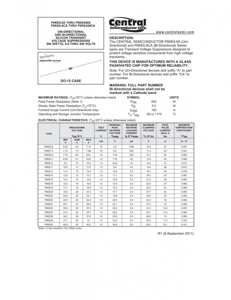 Central P6KE series datasheet page 1