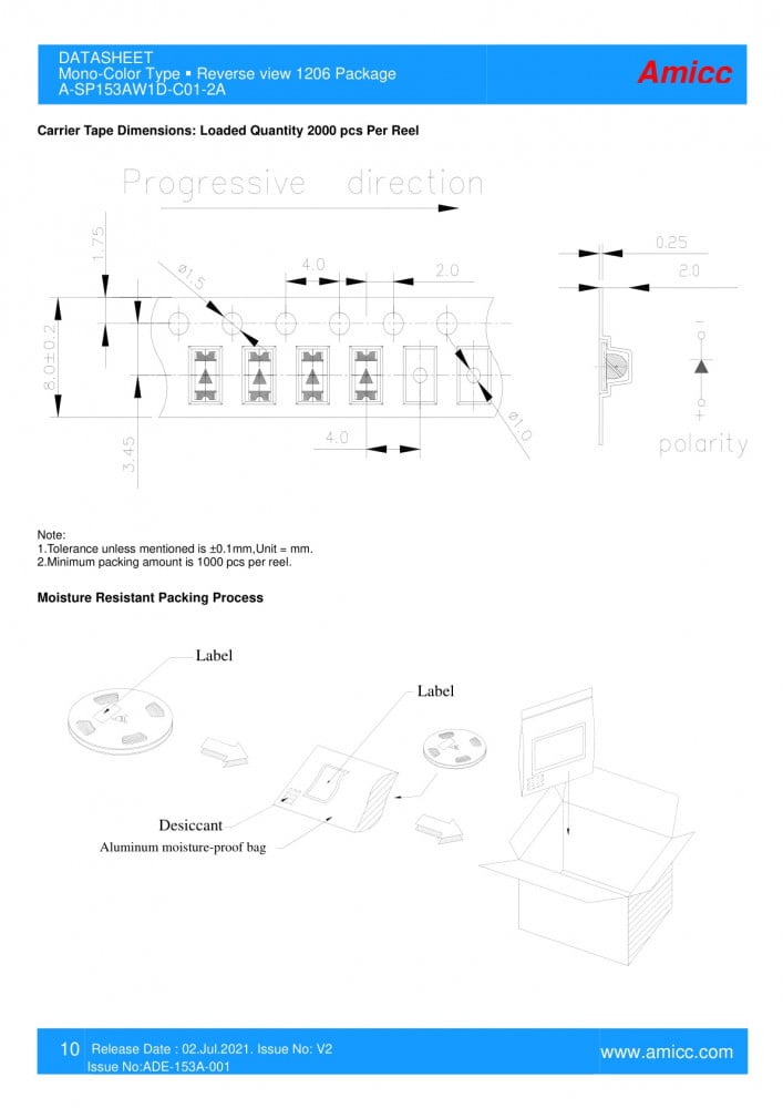 A-SP153AW1D-C01-2A datasheet page 10