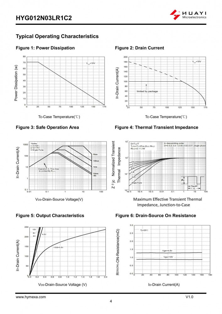 HYG012N03LR1C2 datasheet page 4