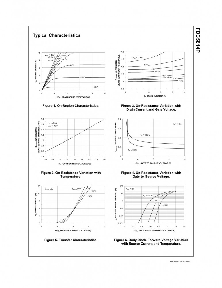 FDC5614P datasheet page 3