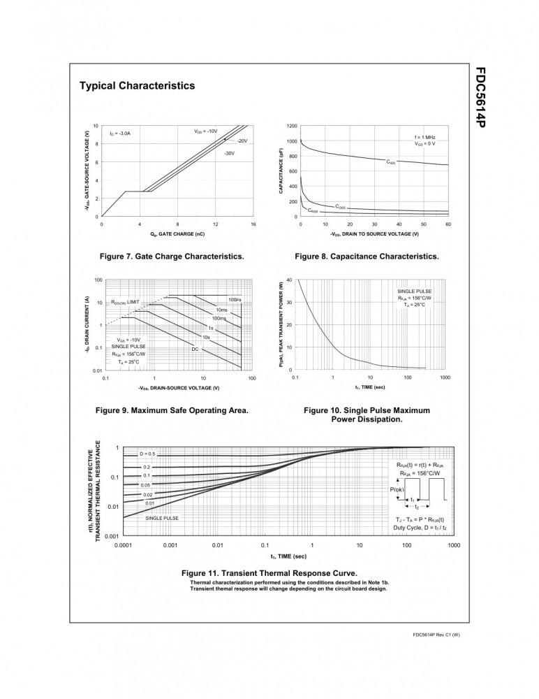 FDC5614P datasheet page 4