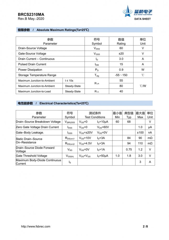 BRCS2310MA datasheet page 2