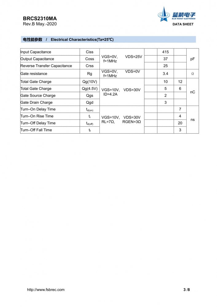 BRCS2310MA datasheet page 3