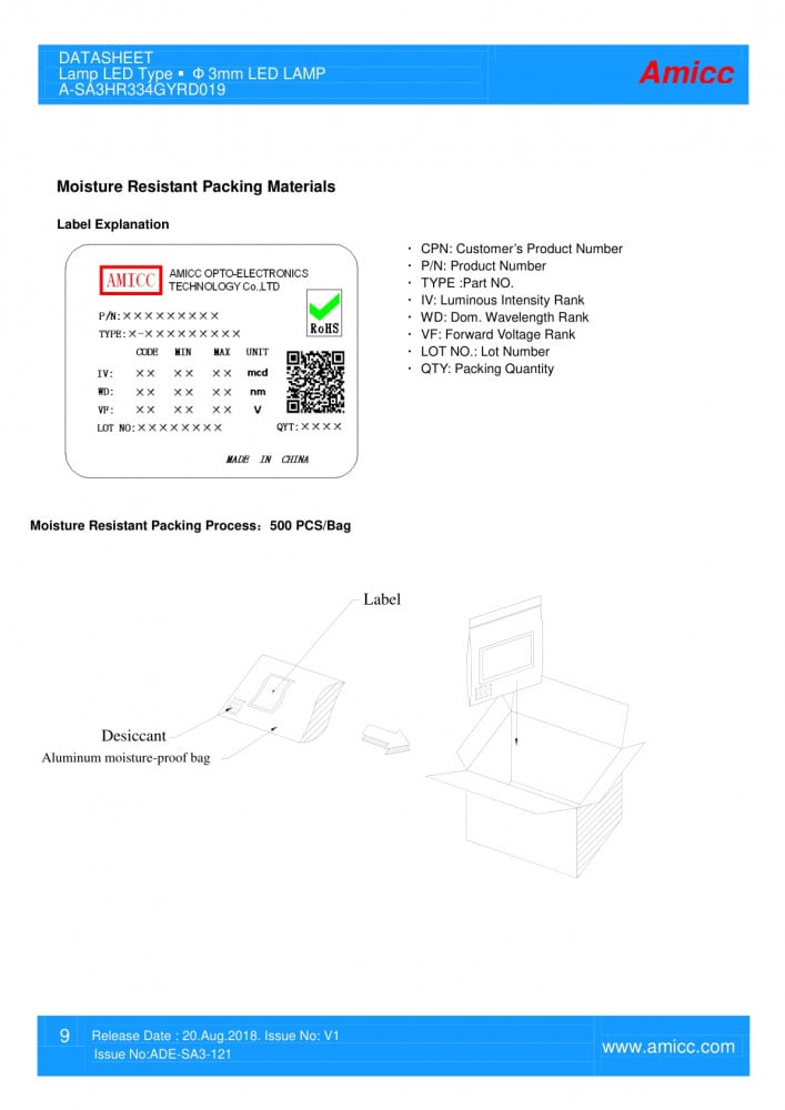 A-SA3HR334GYRD019 datasheet page 9