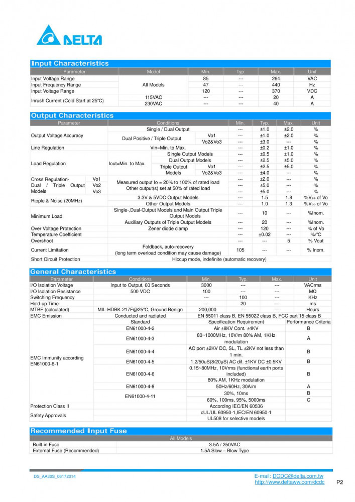DELTA AA30 series datasheet page 2