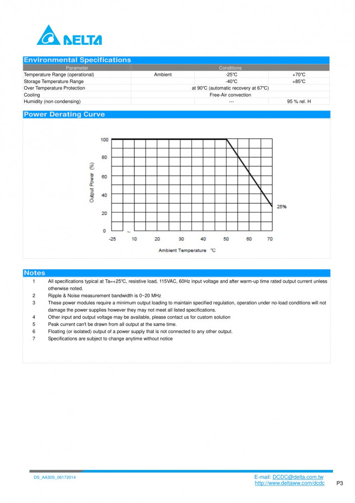 DELTA AA30 series datasheet page 3