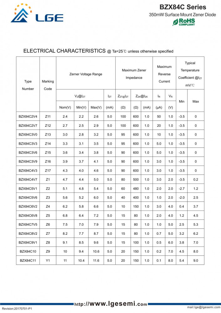 LGE BZX84C39 datasheet page 2