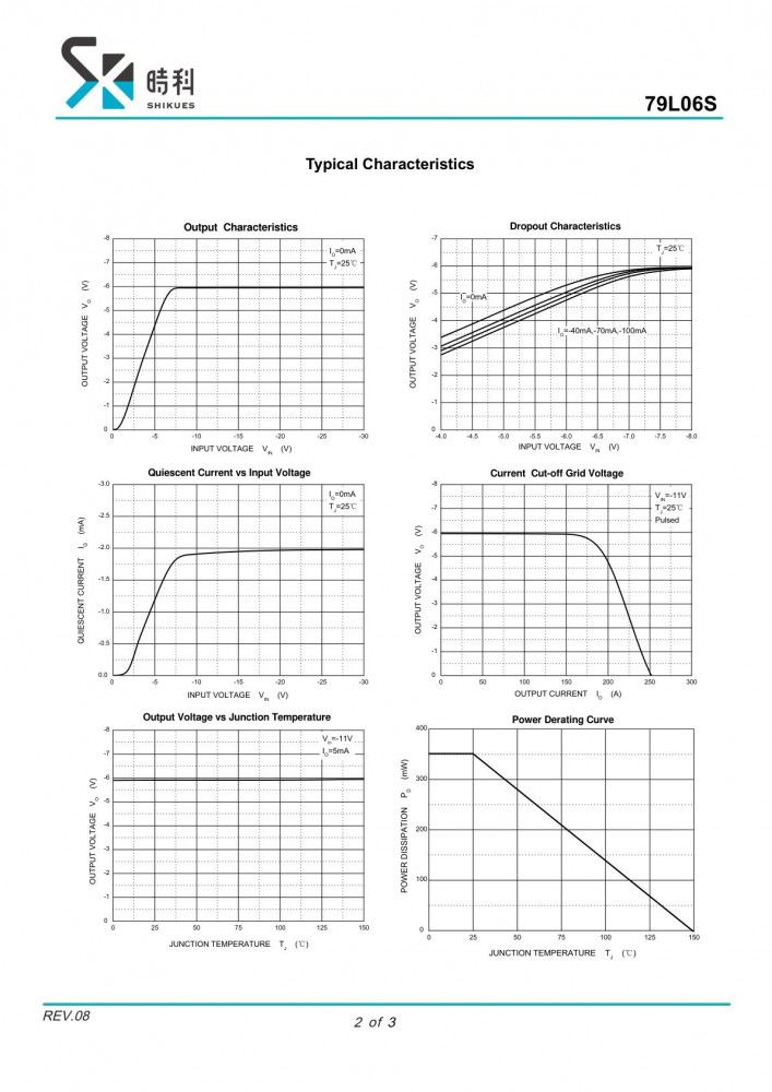 79L06S datasheet page 2