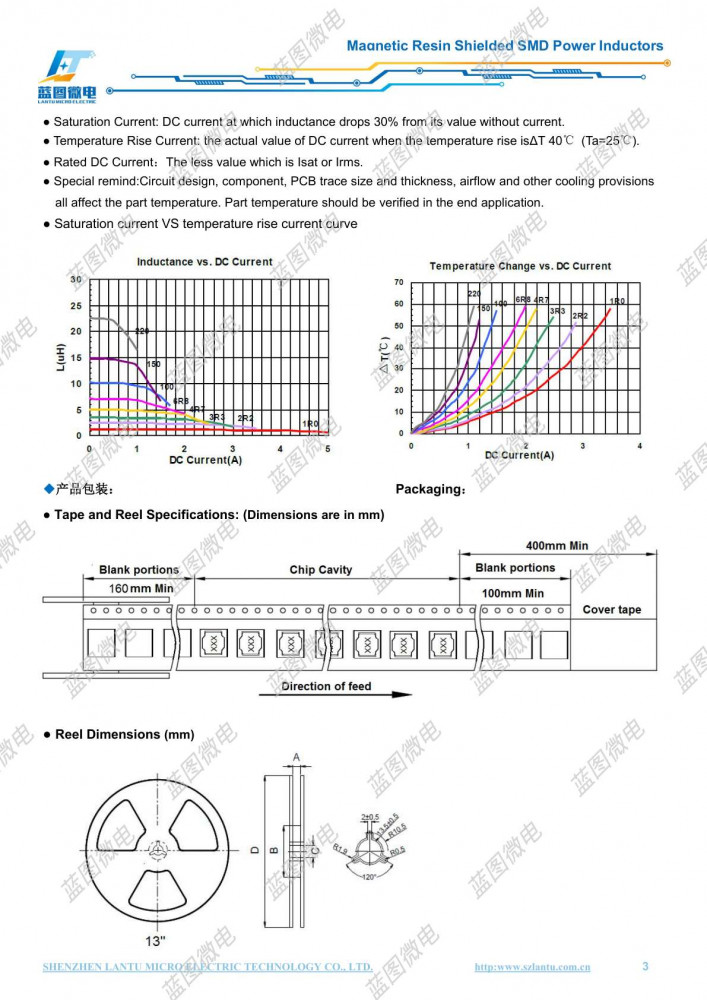 SNR4018 series datasheet page 3
