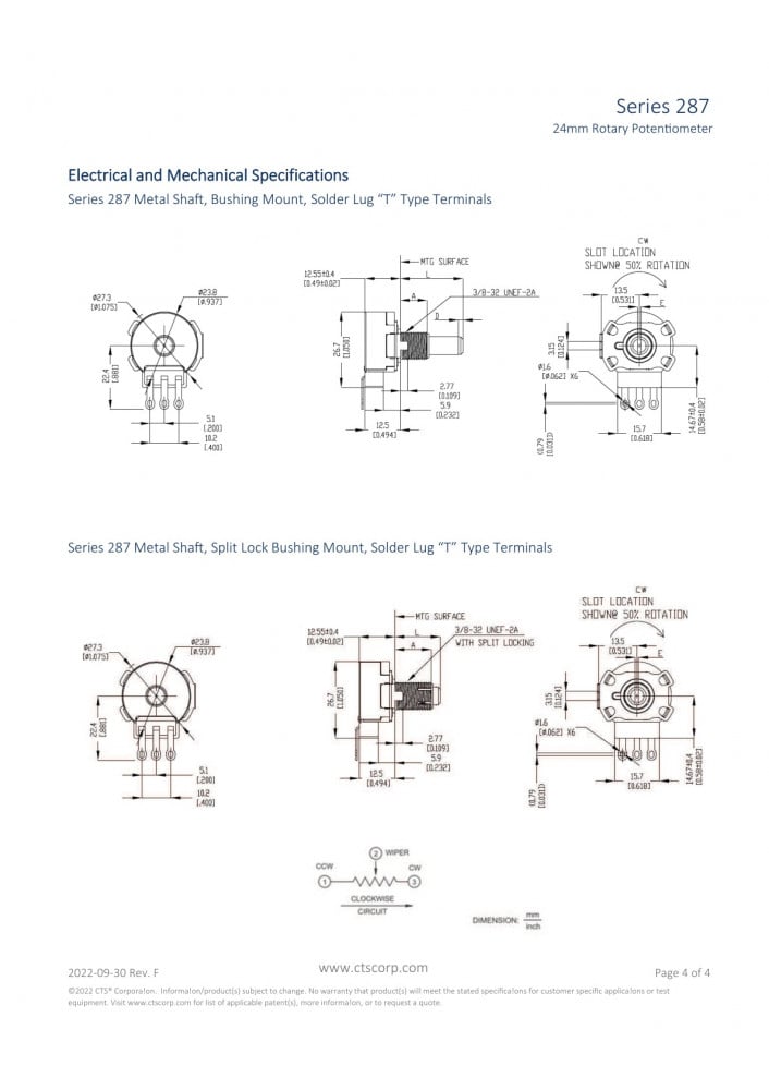 CTS Series 287 shaft and bushing options