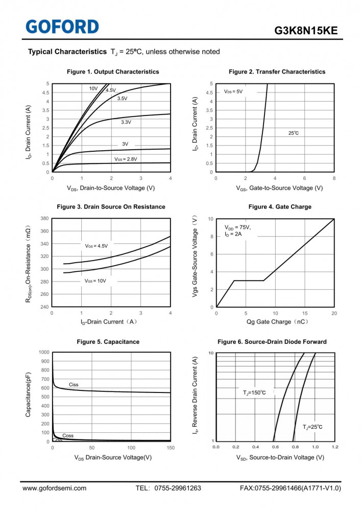 G3K8N15KE datasheet page 4