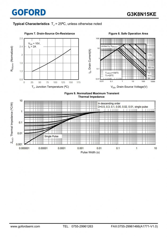 G3K8N15KE datasheet page 5