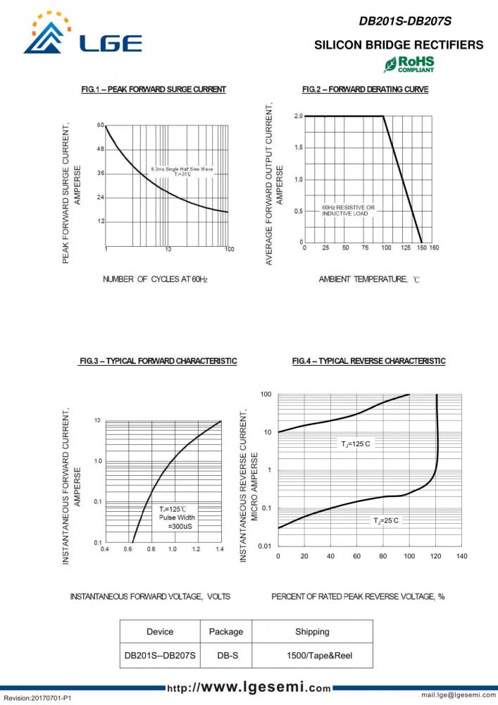 LGE DB207S datasheet page 2