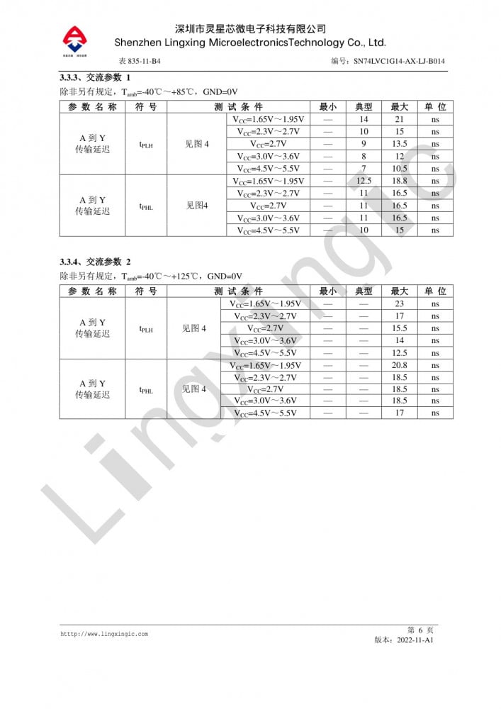 SN74LVC1G14 datasheet page 8