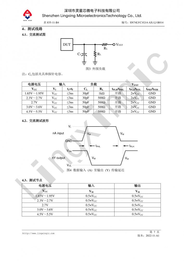 SN74LVC1G14 datasheet page 9