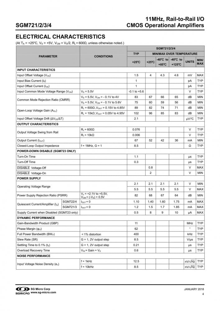 SGM722XS/TR datasheet page 4