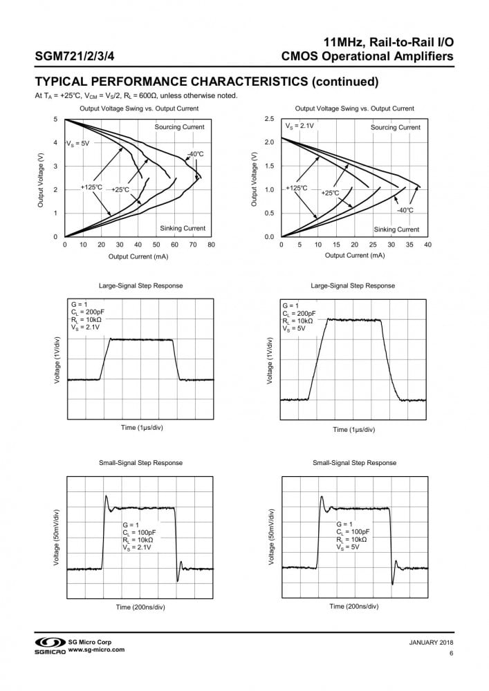 SGM722XS/TR datasheet page 6