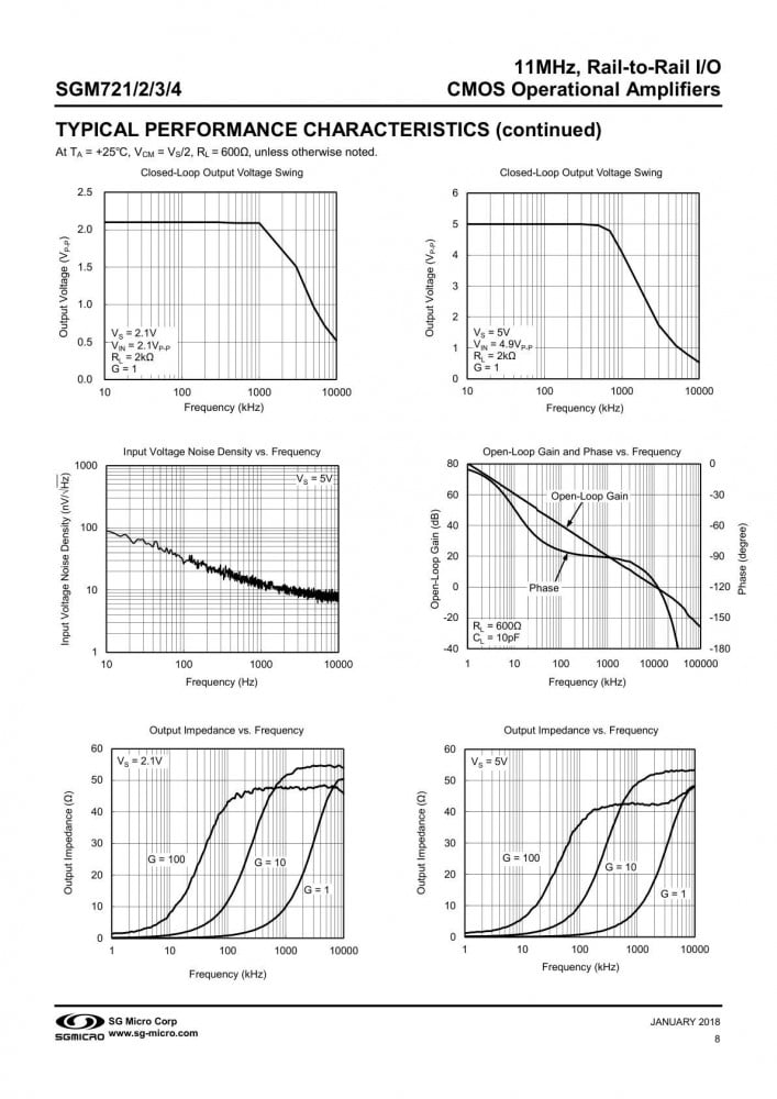 SGM722XS/TR datasheet page 8