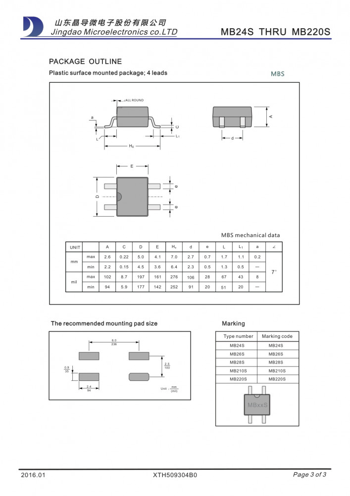 MB24S datasheet page 3