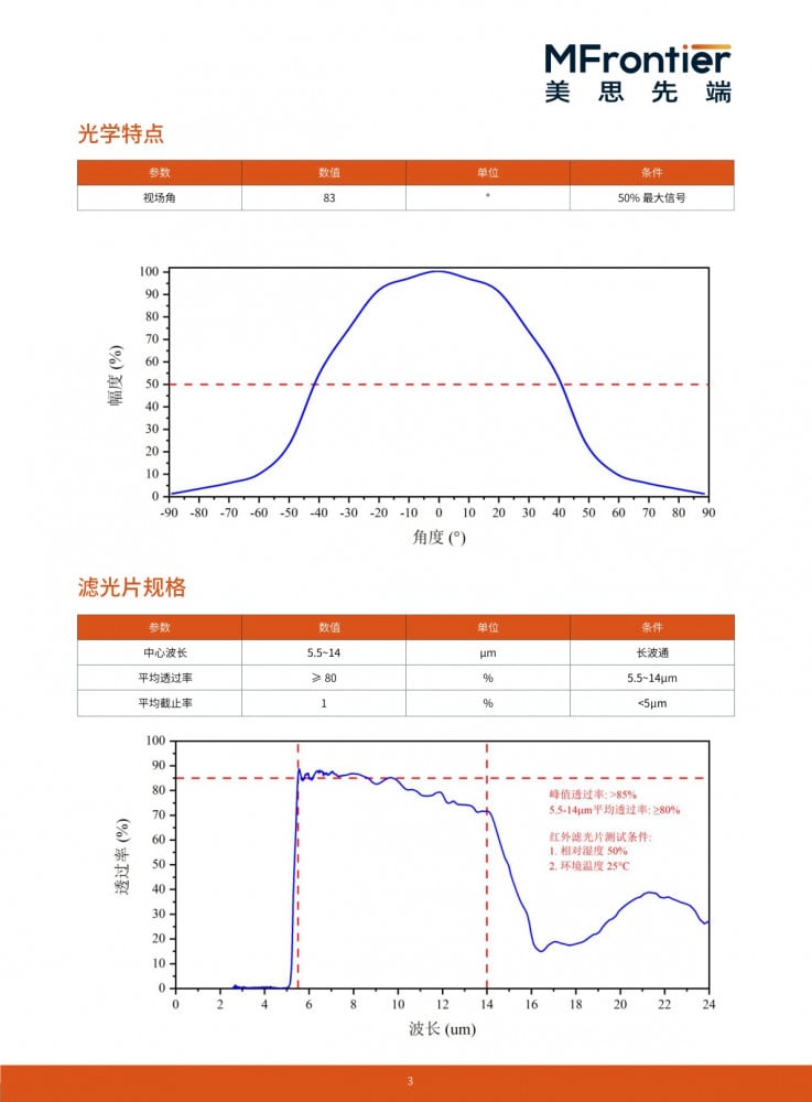 MTP10-B7F55 datasheet page 3