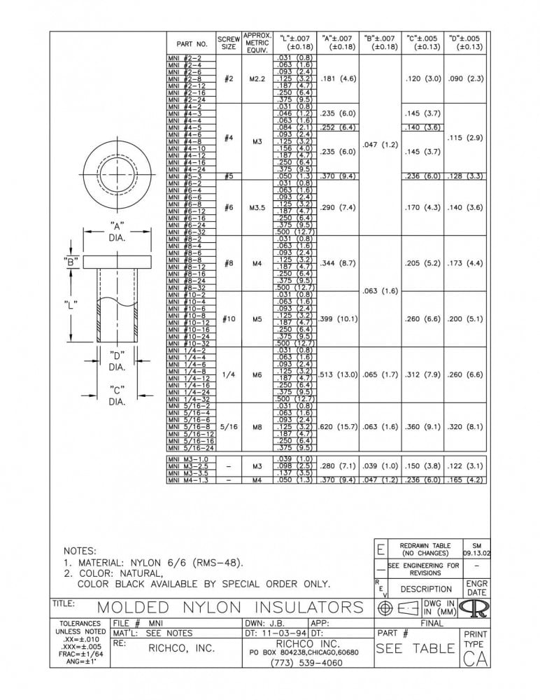 Essentra MNI series dimensional drawing